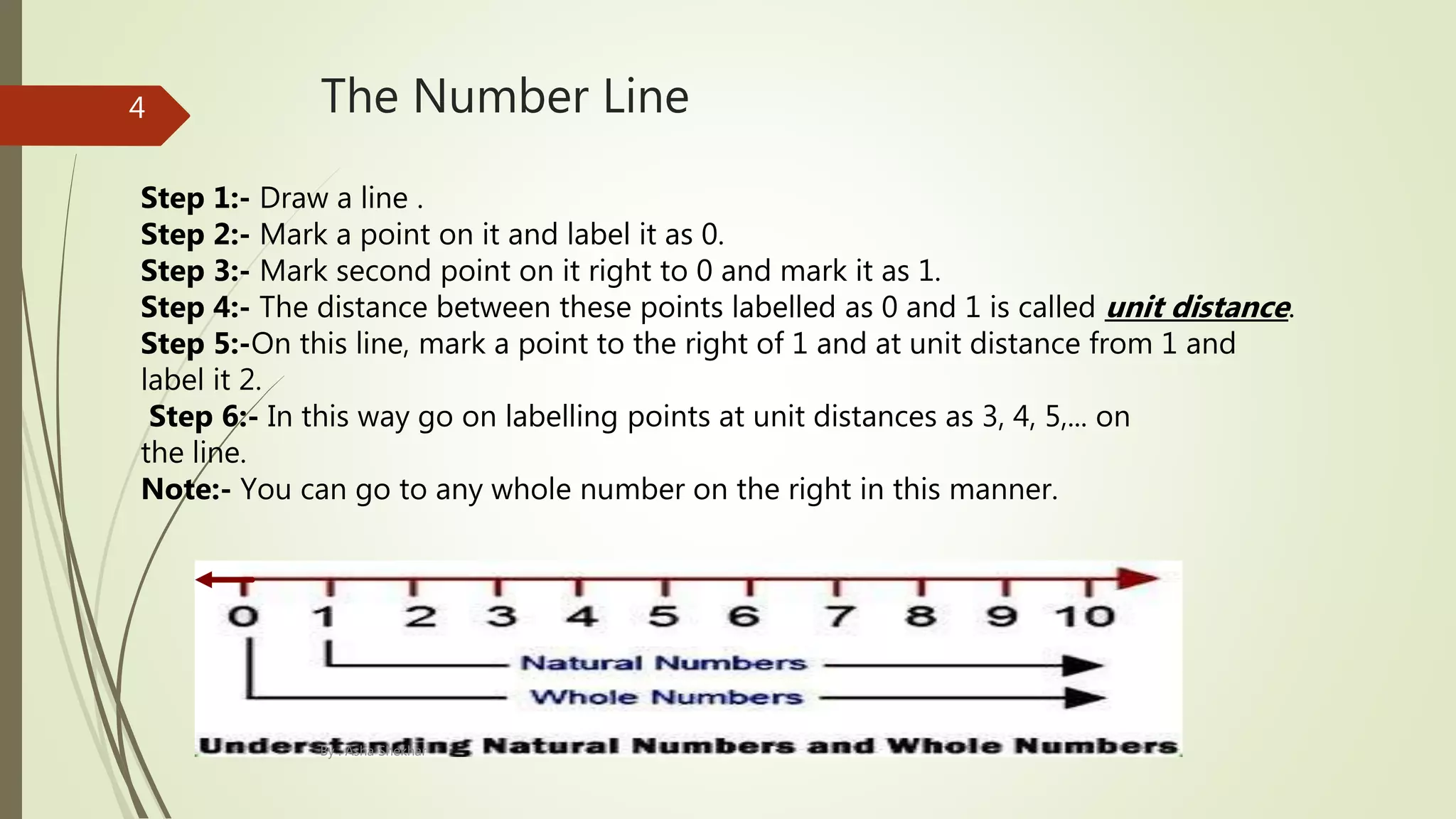 Whole numbers | PPT