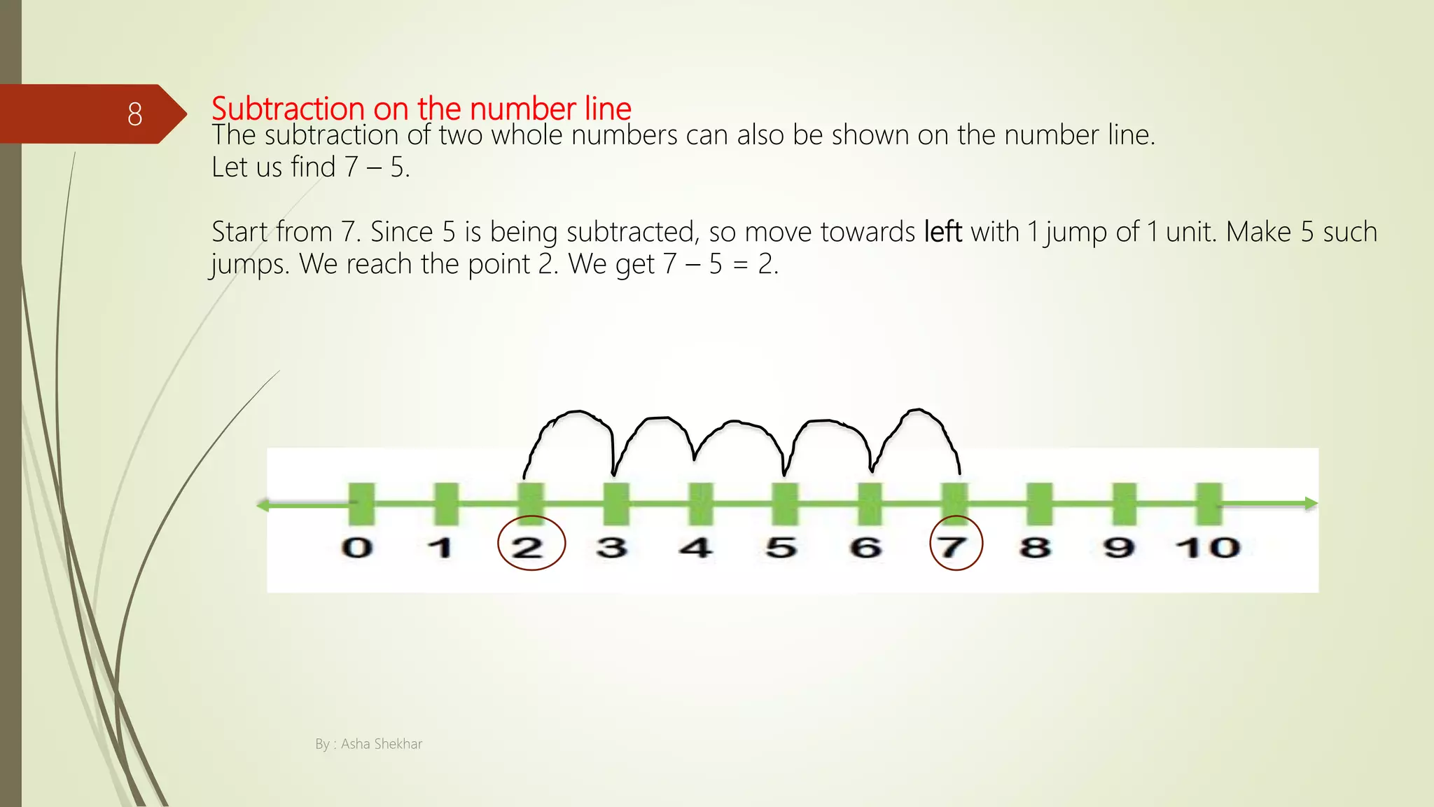 Whole numbers | PPT