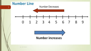 Whole numbers | PPTX