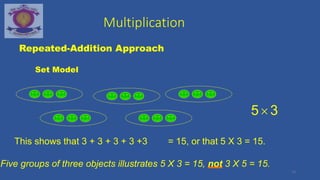 Whole Numbers std 6.ppt