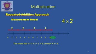 Whole Numbers std 6.ppt