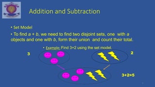 Whole Numbers std 6.ppt