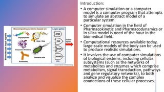 COMPUTER SIMULATIONS IN PHARMACOKINETICS AND PHARMACODYNAMICS | PDF