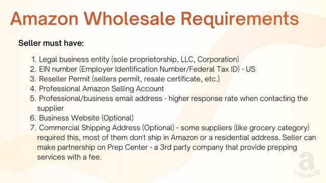 Wholesale | PPT