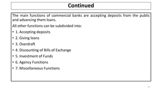 Wholesale banking | PPTX