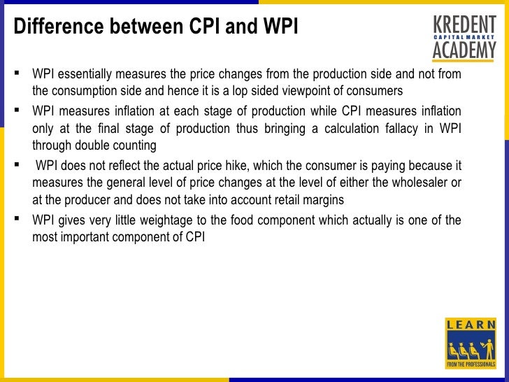 Wholesale Price Index