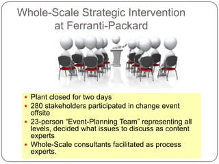 Whole scale organizational change | PPTX