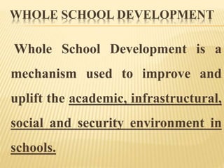 Whole school development | PPTX