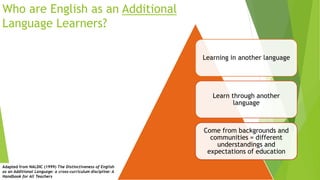 Whole School EAL Training: Graphic Organizers and Collaborative ...