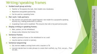 Whole School EAL Training: Graphic Organizers and Collaborative ...