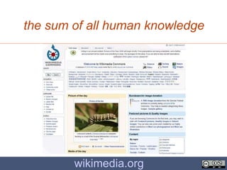 Whole School Library | PPT