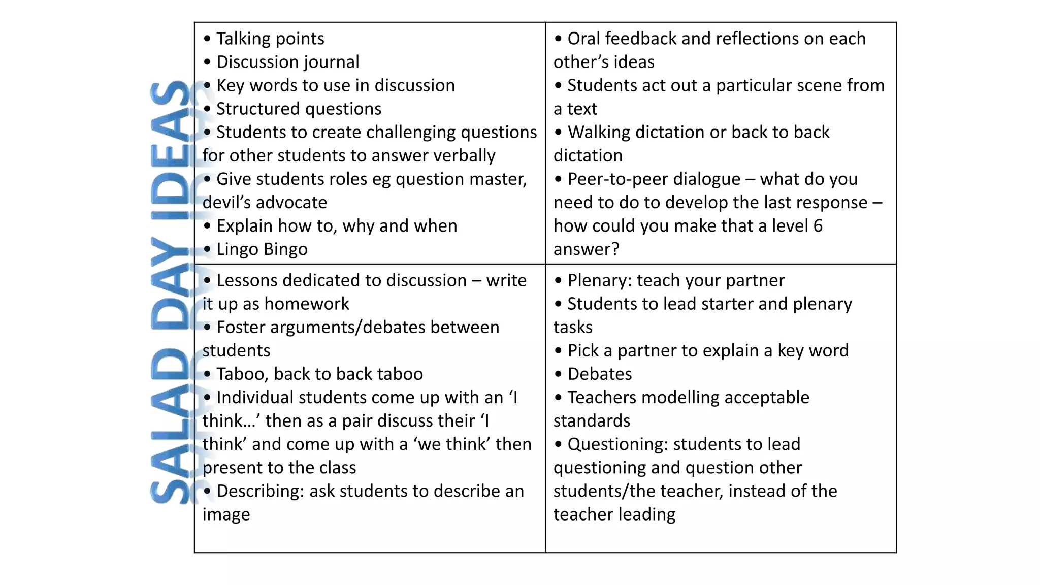 Whole school literacy sept 2016 overview | PPT