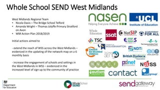 Whole School SEND West Midlands | PPTX