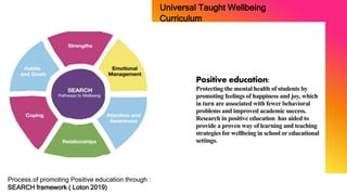 Whole School Wellbeing policy .pptx | Professional School ...