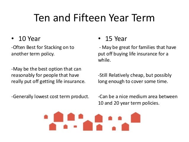 Whole v term term length presentation 1
