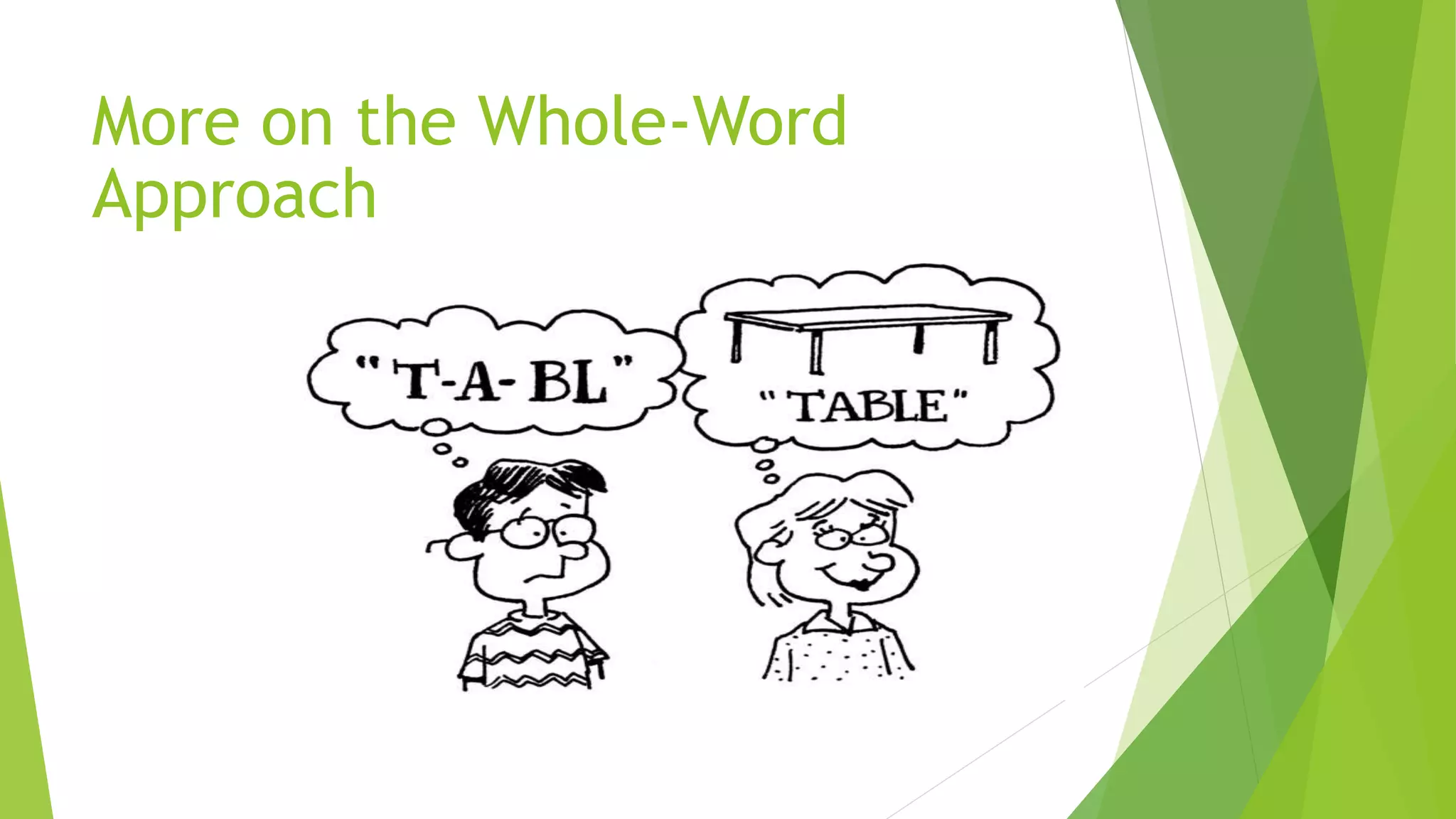 Whole word approach unit 2 hyatt laguyo | PPTX