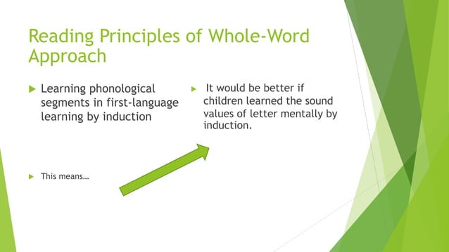 Whole word approach unit 2 hyatt laguyo | PPT