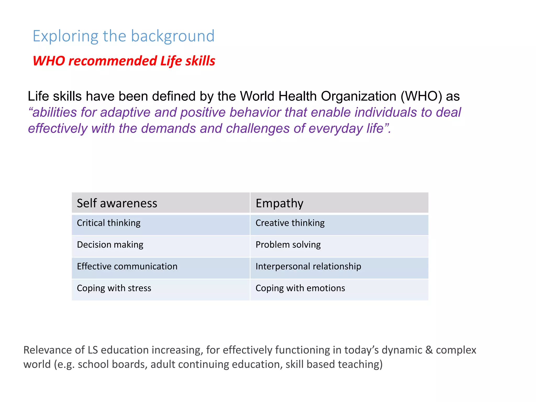 WHO recommended life skills: Self Awareness | PPT