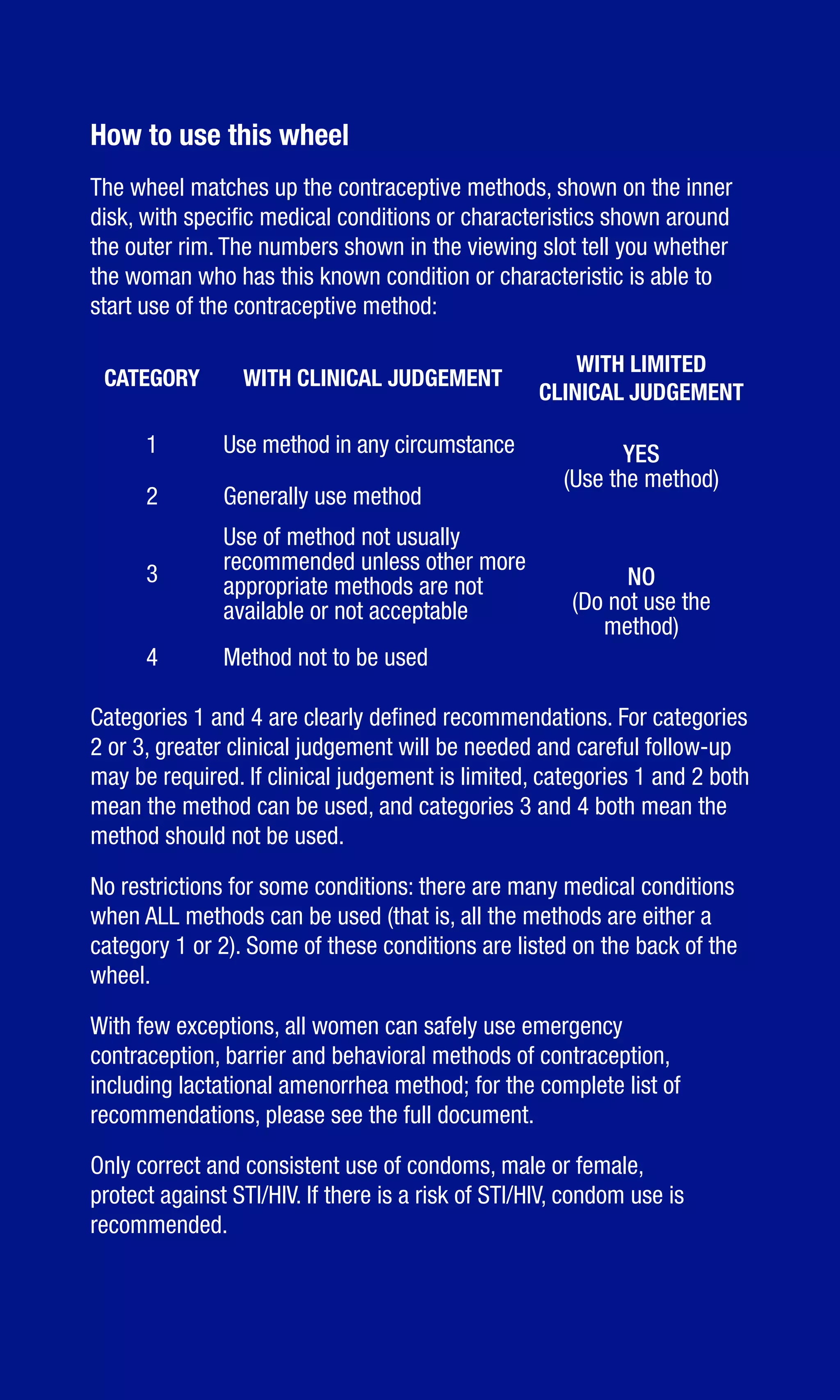 WHO MEC Wheel.pdf