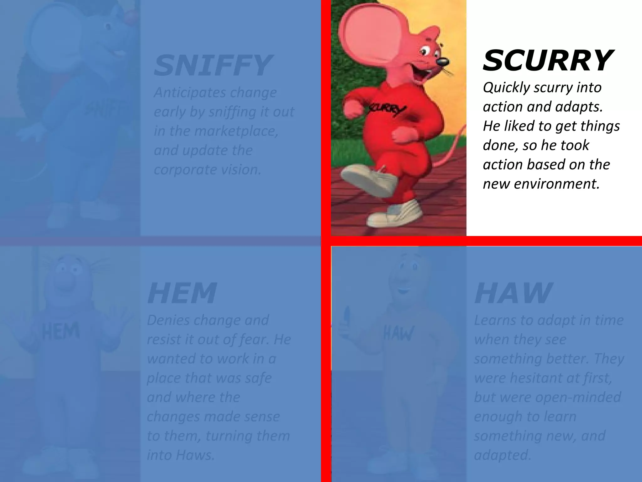 Who moved my cheese? | PPT