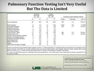 Who needs preoperative pulmonary testing prior to noncardiothoracic ...