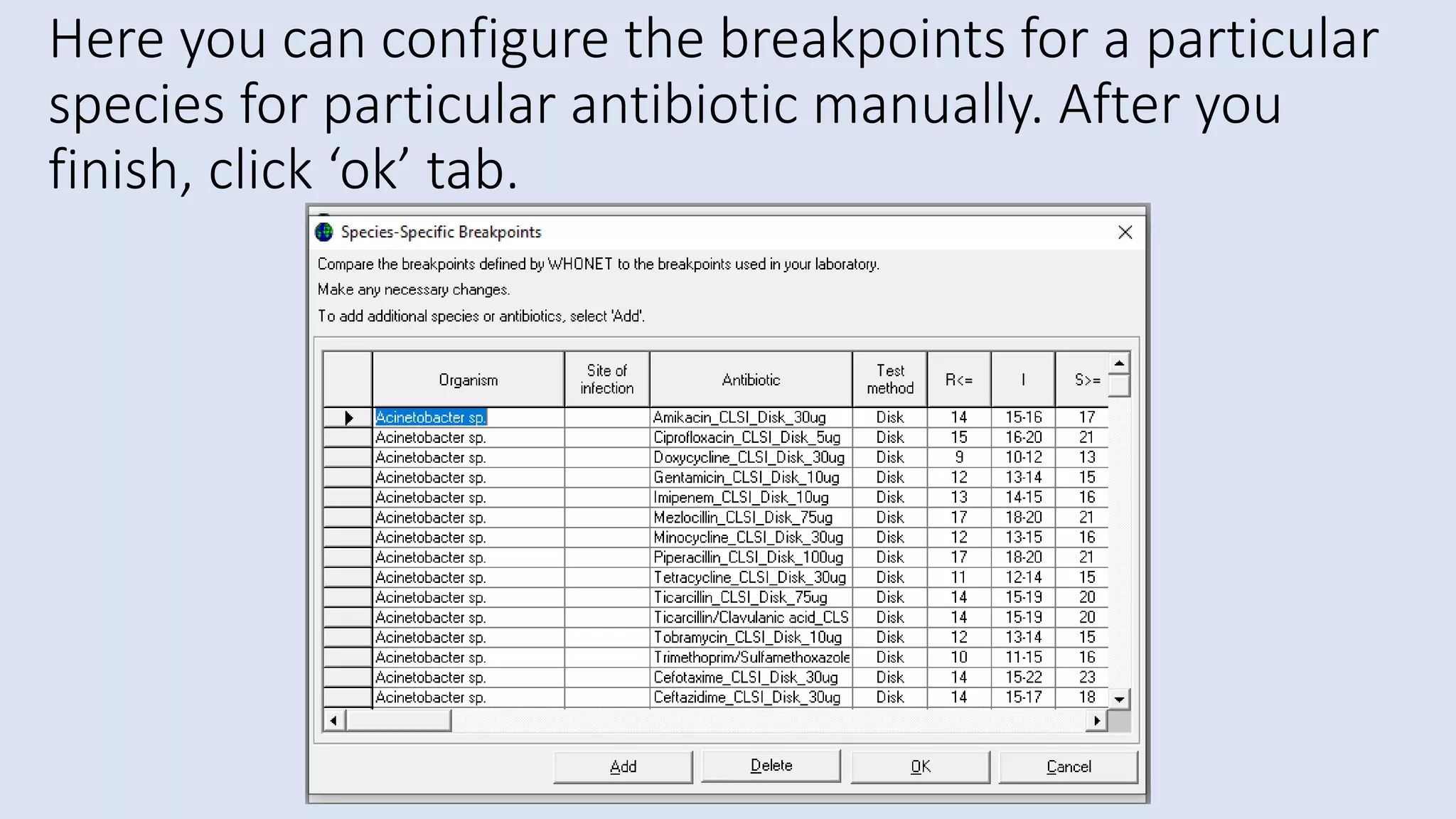 WHONET for antibiotic policy-Its installation and usage guide | PDF