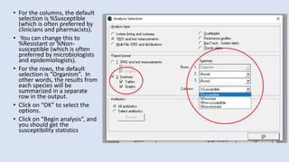 WHONET for antibiotic policy-Its installation and usage guide | PDF