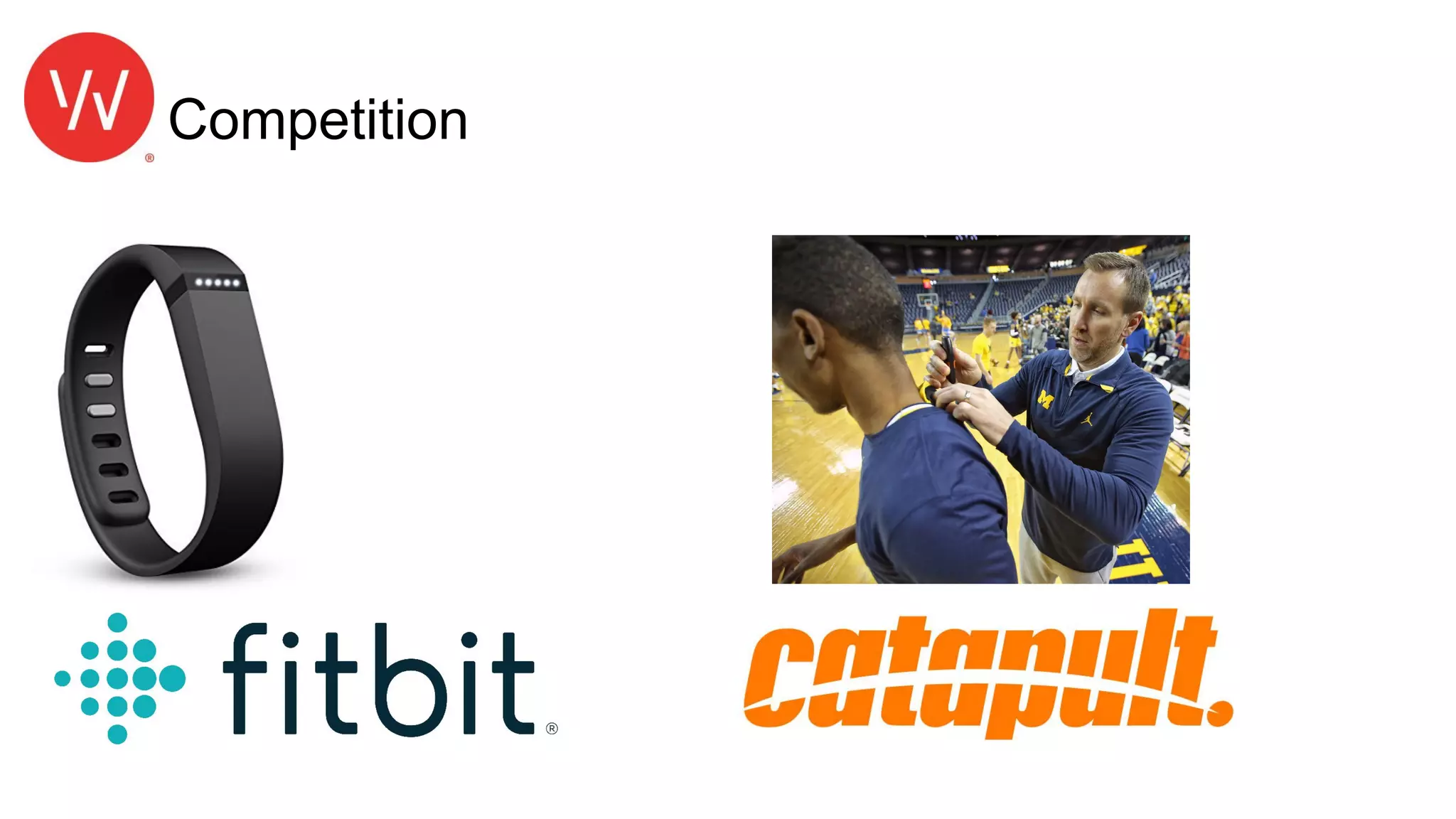 Whoop Company Presentation | PDF