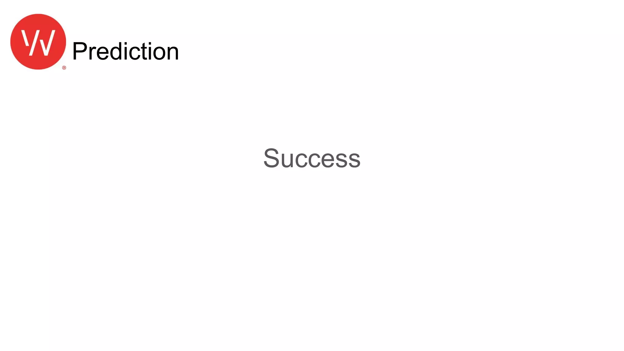 Whoop Company Presentation | PDF