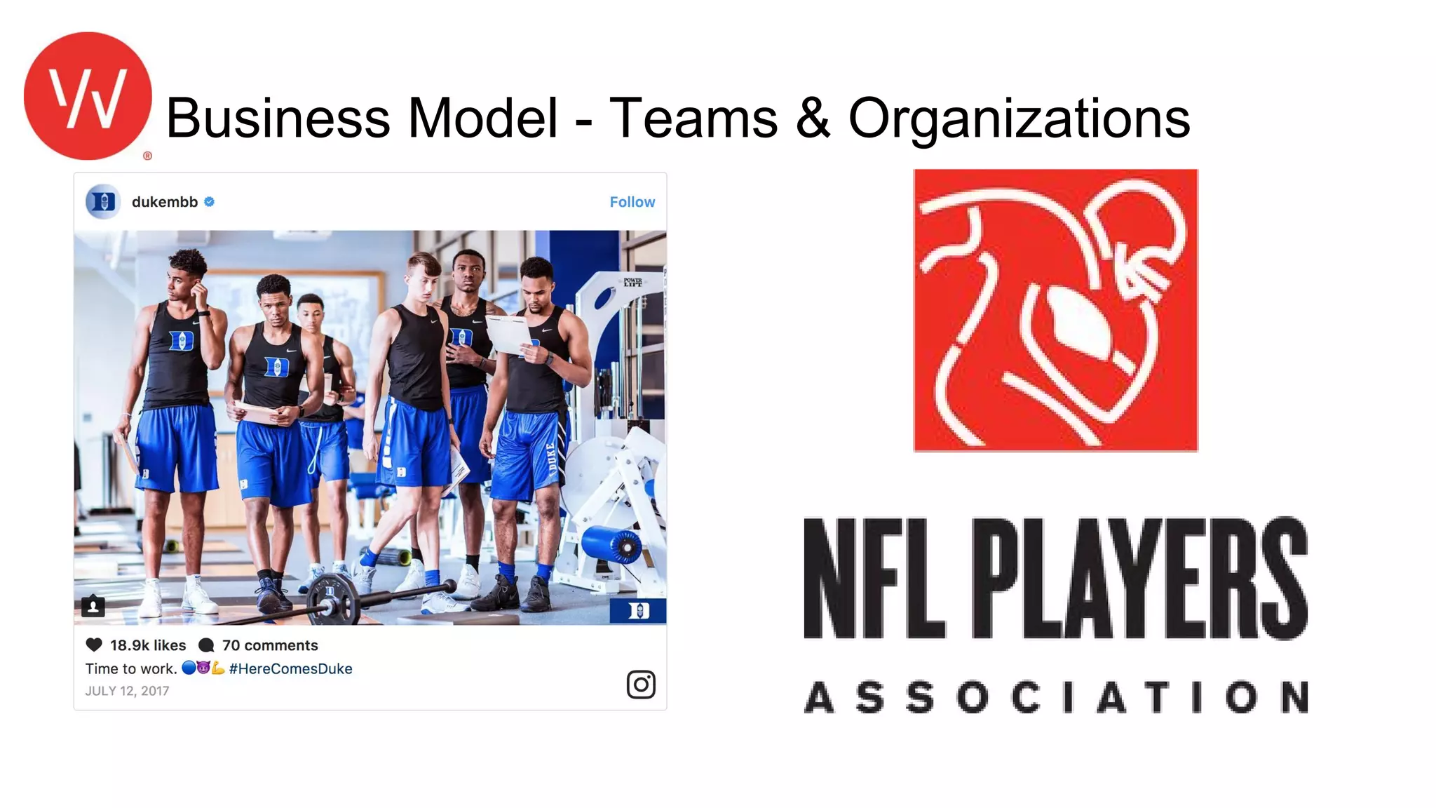 Whoop Company Presentation | PDF