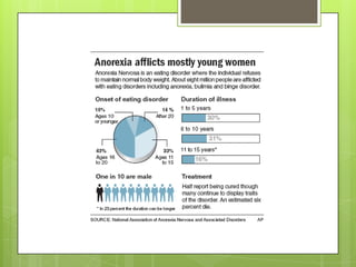 Infectious and Non Infectious Diseases | PPT