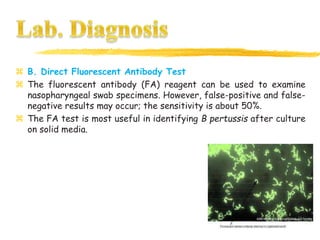 whooping cough.ppt