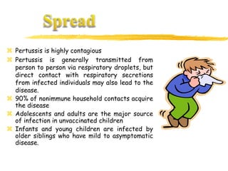 whooping cough.ppt