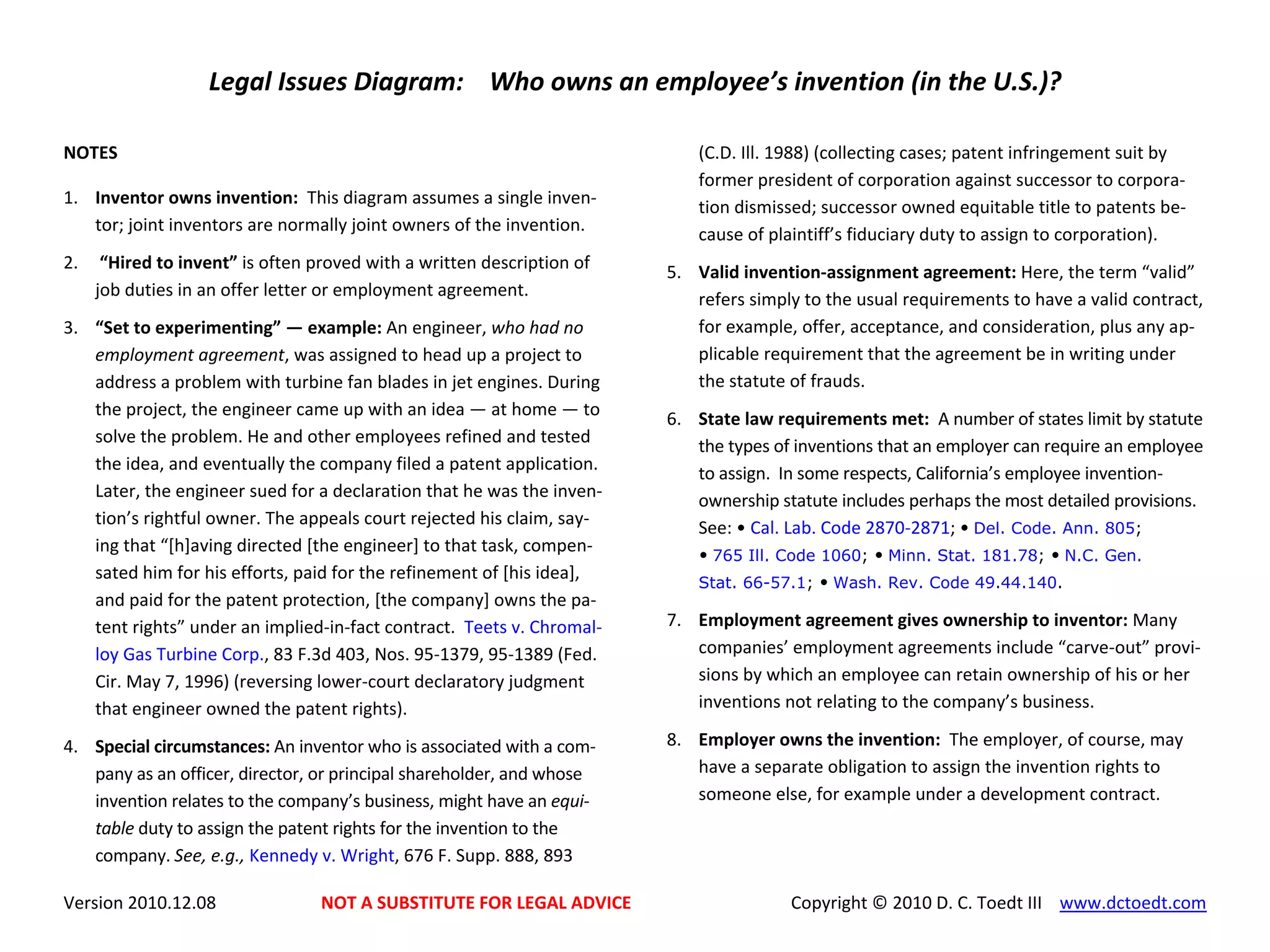 Who owns an employee invention | PDF