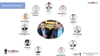Who Owns the Customer? | PPT