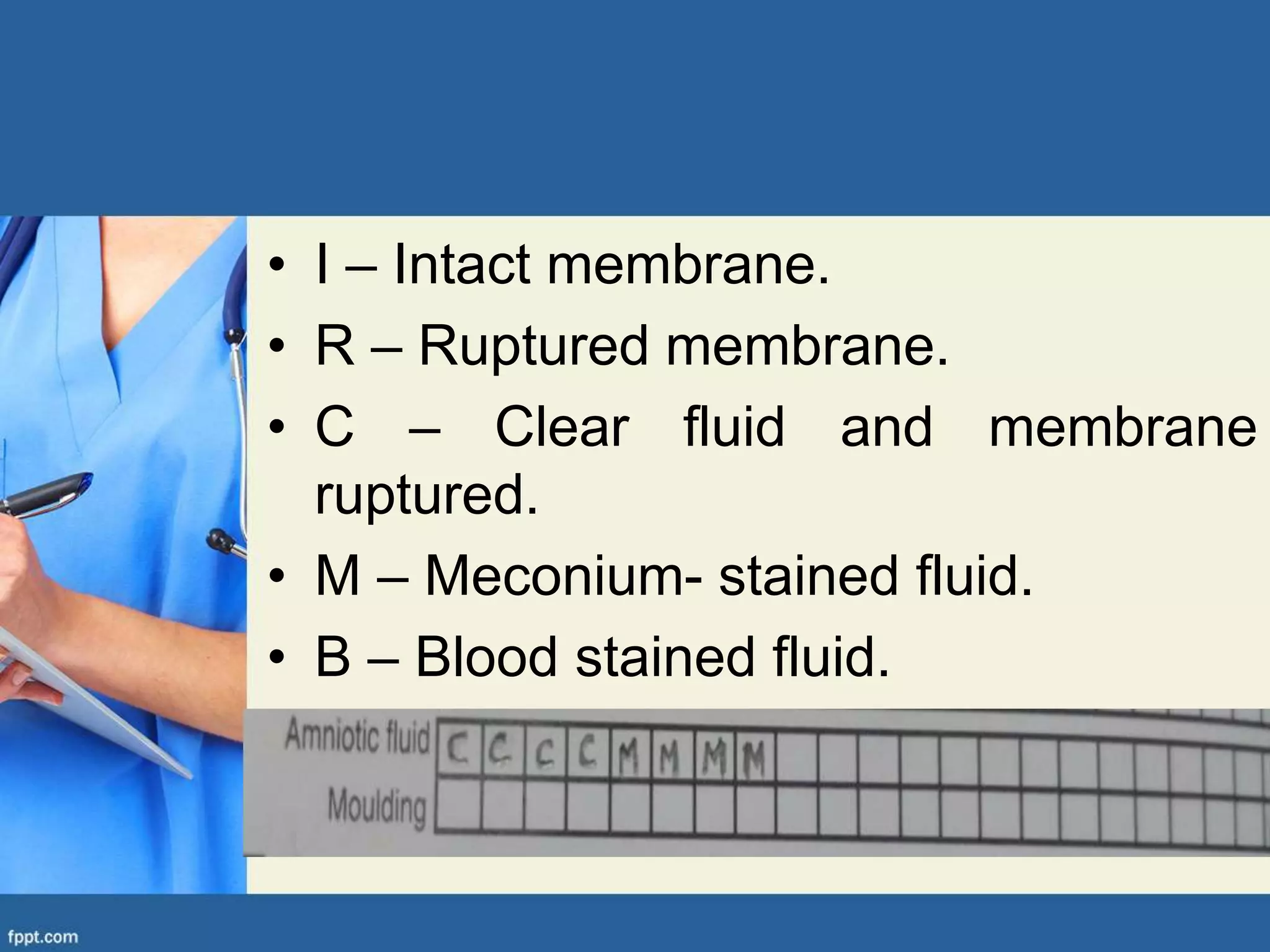WHO partograph | PPTX