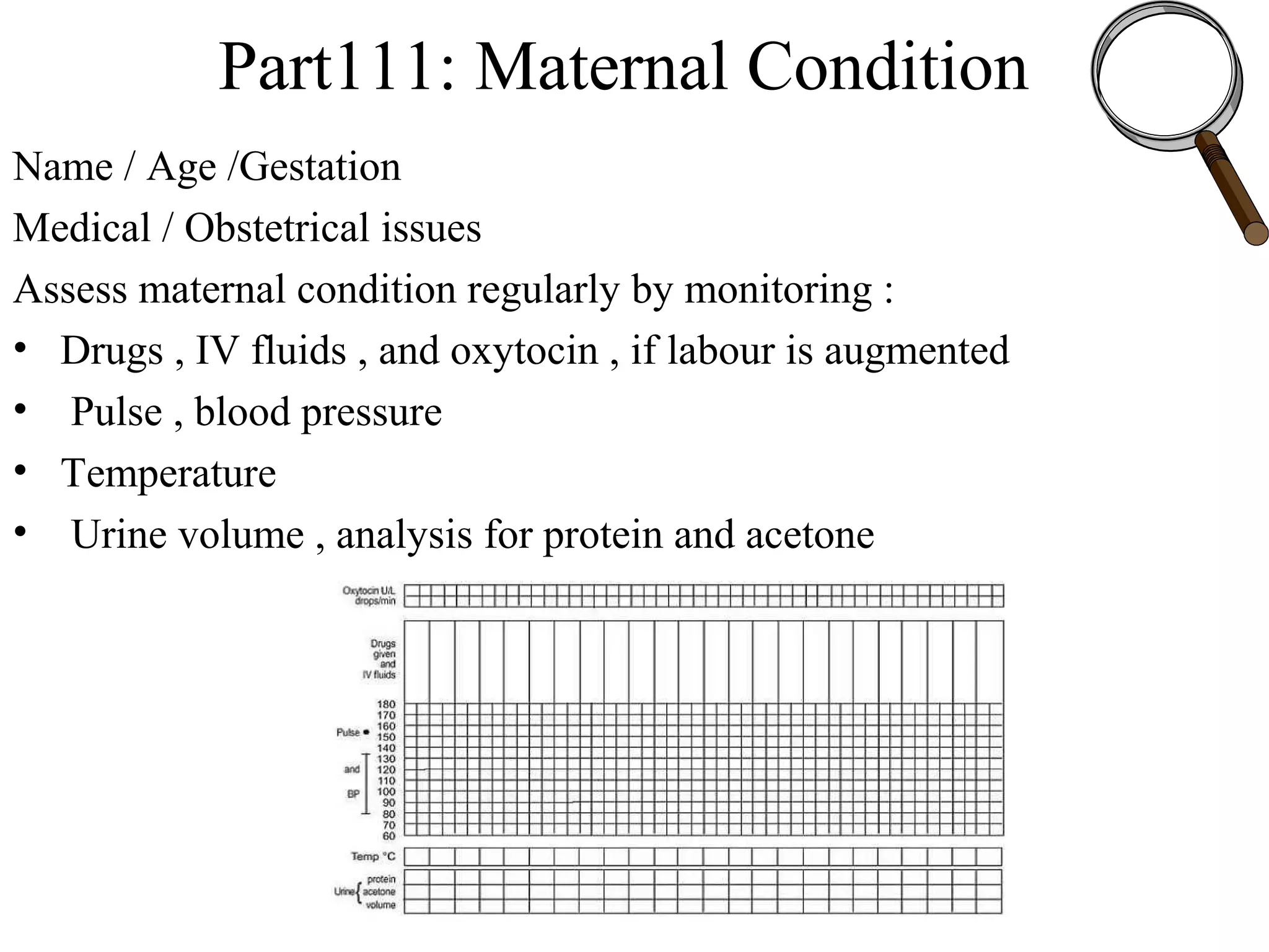 Who partograph | PPT