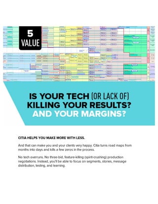 Who needs Citia Cards? | PDF