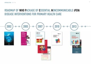 WHO PEN package of essential ncd interventions.pdf