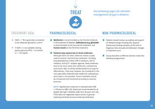WHO PEN package of essential ncd interventions.pdf