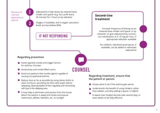 WHO PEN package of essential ncd interventions.pdf