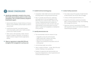 WHO PEN package of essential ncd interventions.pdf