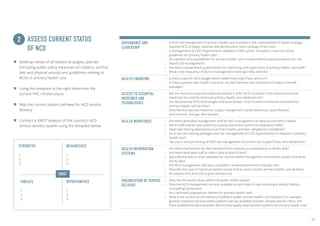 WHO PEN package of essential ncd interventions.pdf