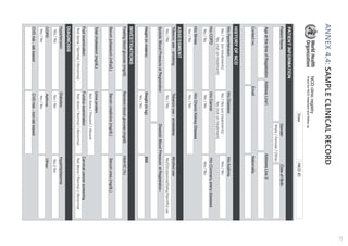 WHO PEN package of essential ncd interventions.pdf