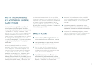WHO PEN package of essential ncd interventions.pdf