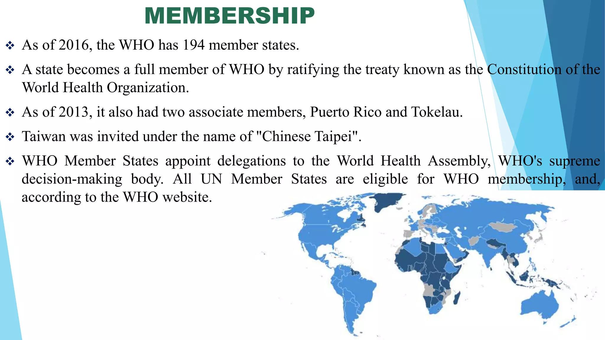 Who presentation | PPT