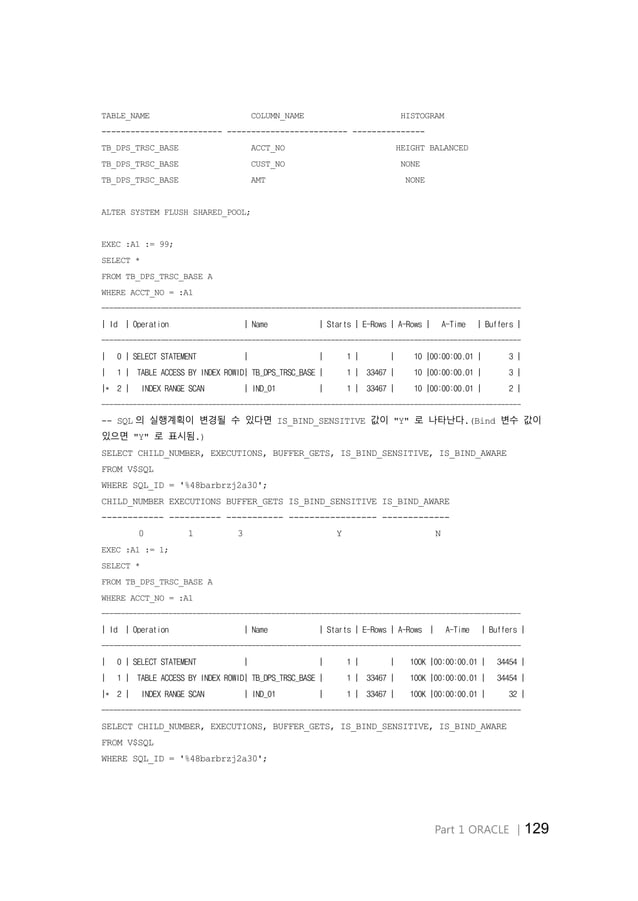 Bind Peeking 한계에 따른 Adaptive Cursor Sharing 등장_Wh oracle | PDF
