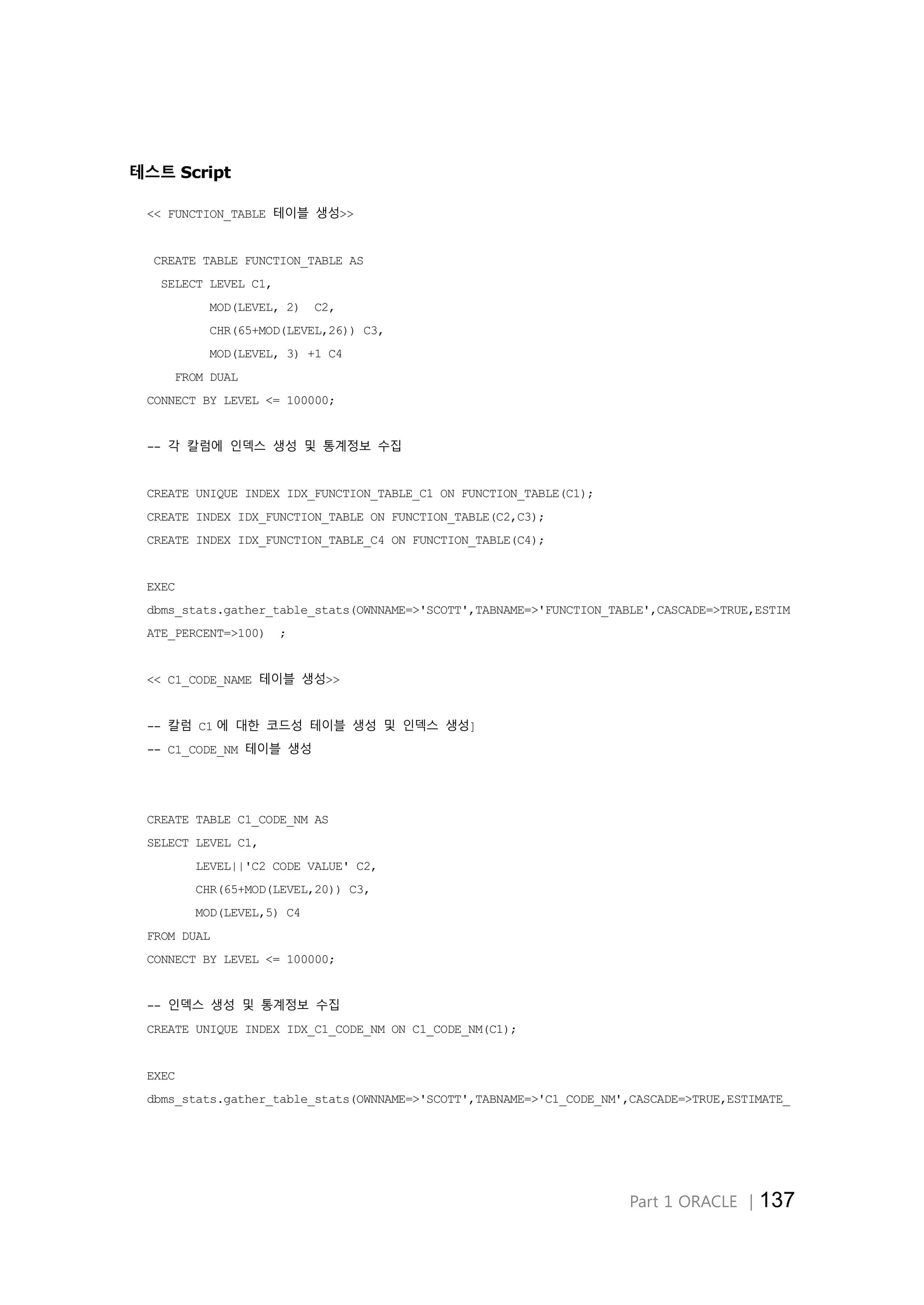 BlOOM FILTER의 이해와 활용방법_Wh oracle | PDF