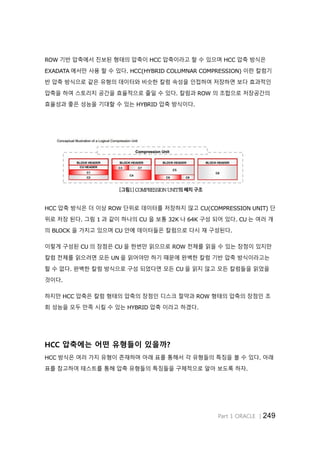 ORACLE EXADATA HCC 압축방식 이해하기_Wh oracle | PDF