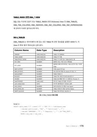 SQL 튜닝에 Dictionary View 활용하기 Part2_Wh oracle | PDF